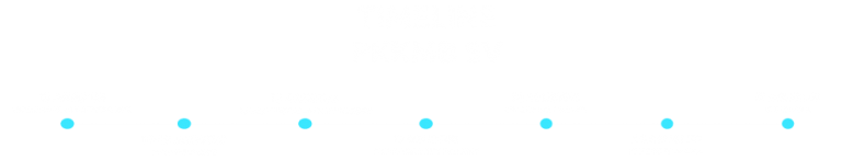 PKKMB SV UNS